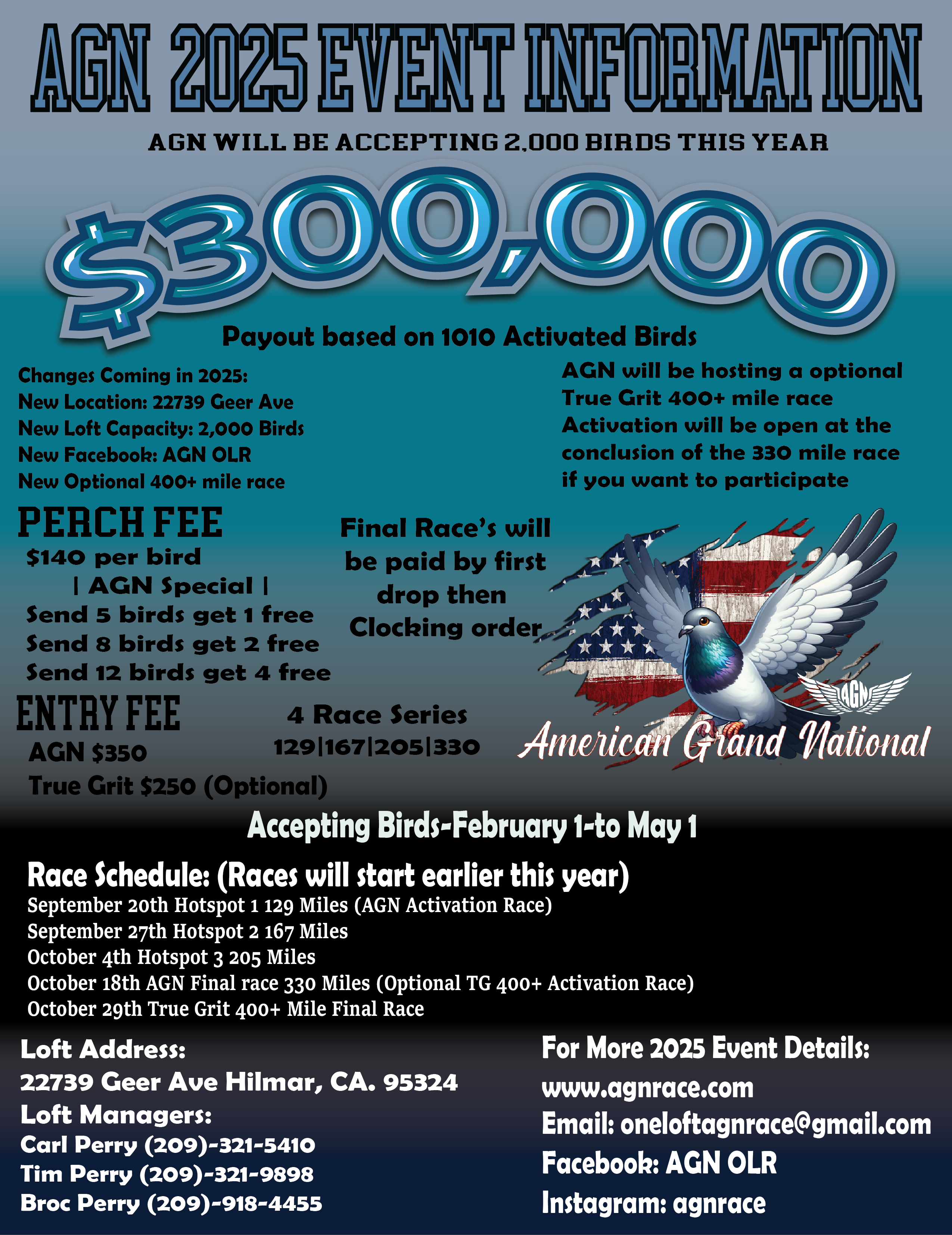 American Grand National